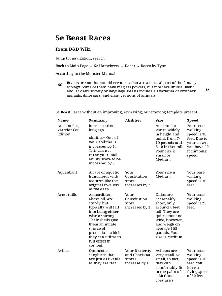 5e Beast Races - D&D Wiki | PDF | Cats | Rodent