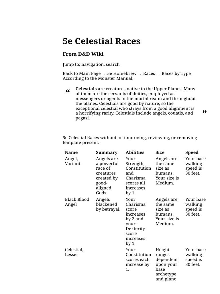 5e Celestial Races - D&D Wiki | PDF