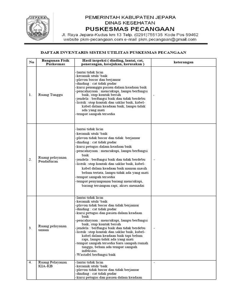 Hasil Inspeksi Fasilitas | PDF