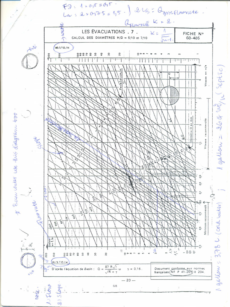 Diagram Sewage Water System | PDF