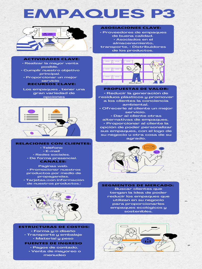 Tarea 8 (2) | PDF | Negocios económicos | Economias