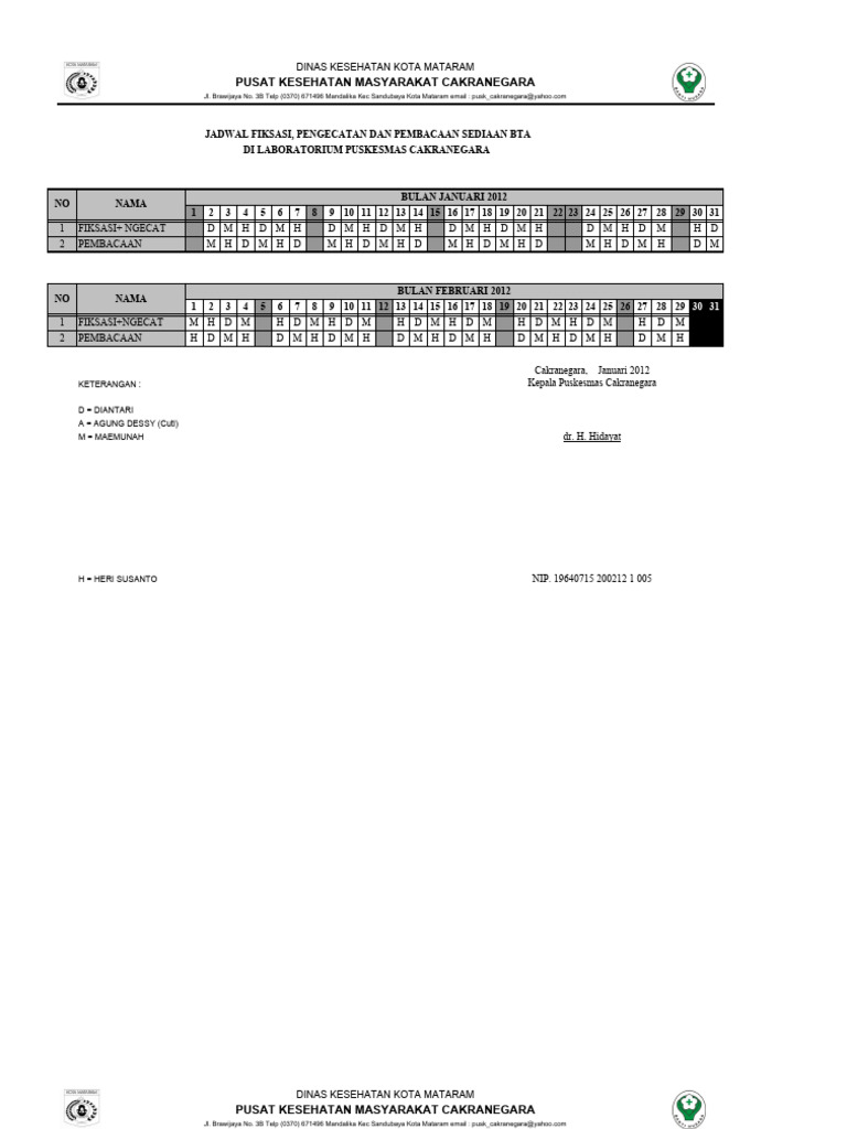 Jadwal Fiksasi BTA 2012 | PDF
