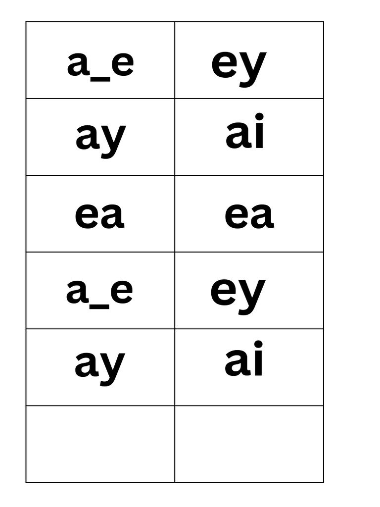 Vowel Pairs | PDF