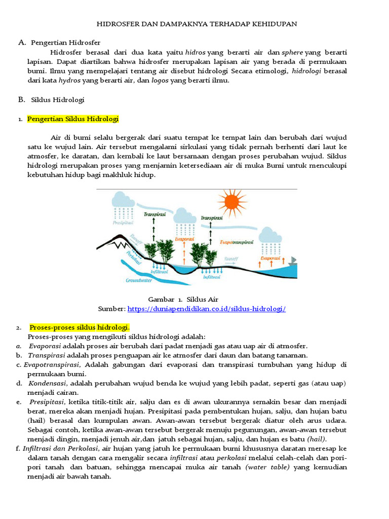 Hidrosfer Dan Dampaknya Terhadap Kehidupan | PDF