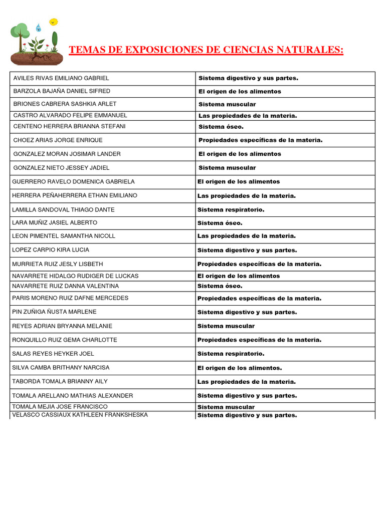 Temarios - Exposiciones | PDF