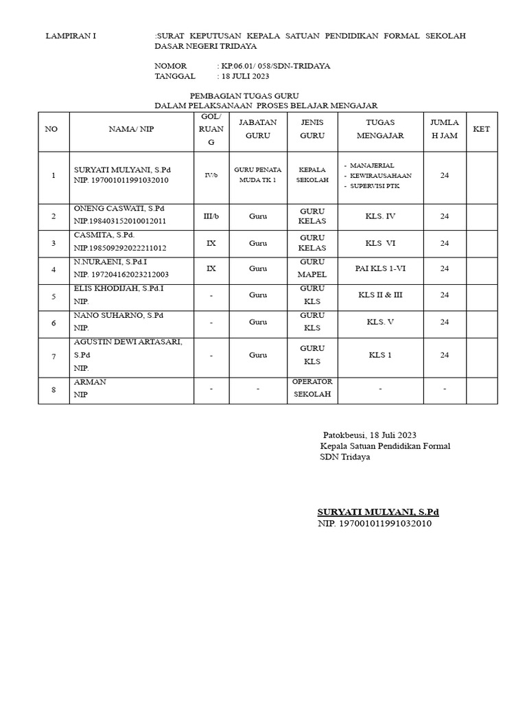 SKBM 2023-2024 SD Tridaya | PDF