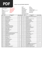 ABLLS-R Scoring Template | PDF