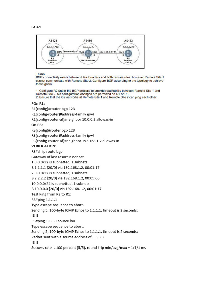 Lab CCNP | PDF | Teaching Methods & Materials