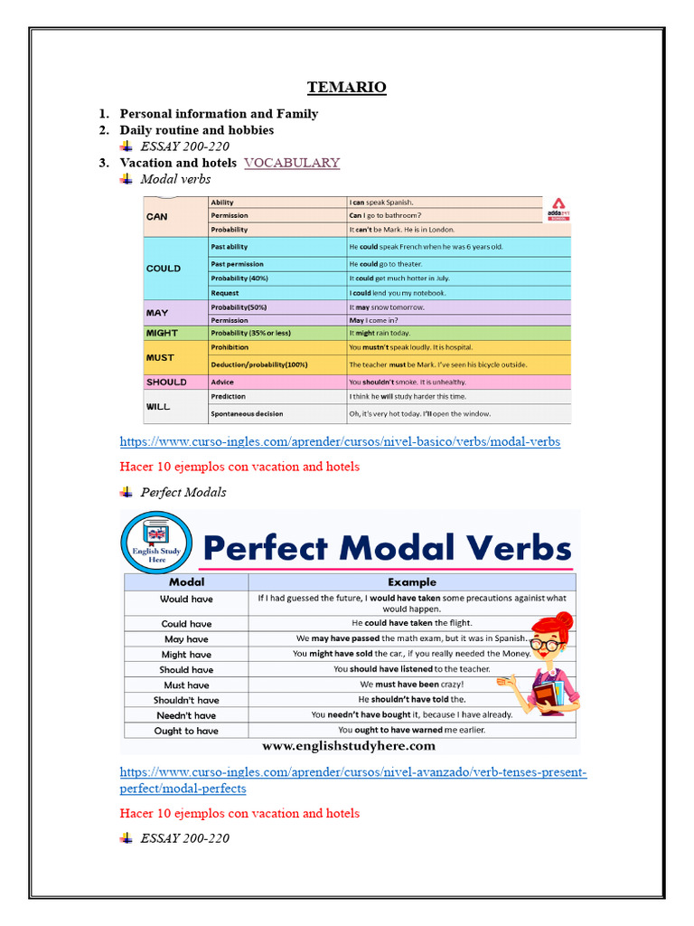 Temario de Ingles Unach | PDF