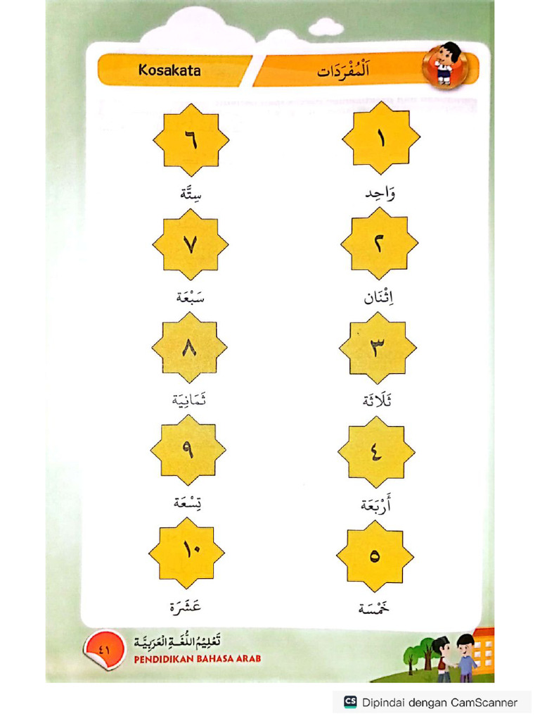Bhs Arab Kls 5 Bab 3 | PDF