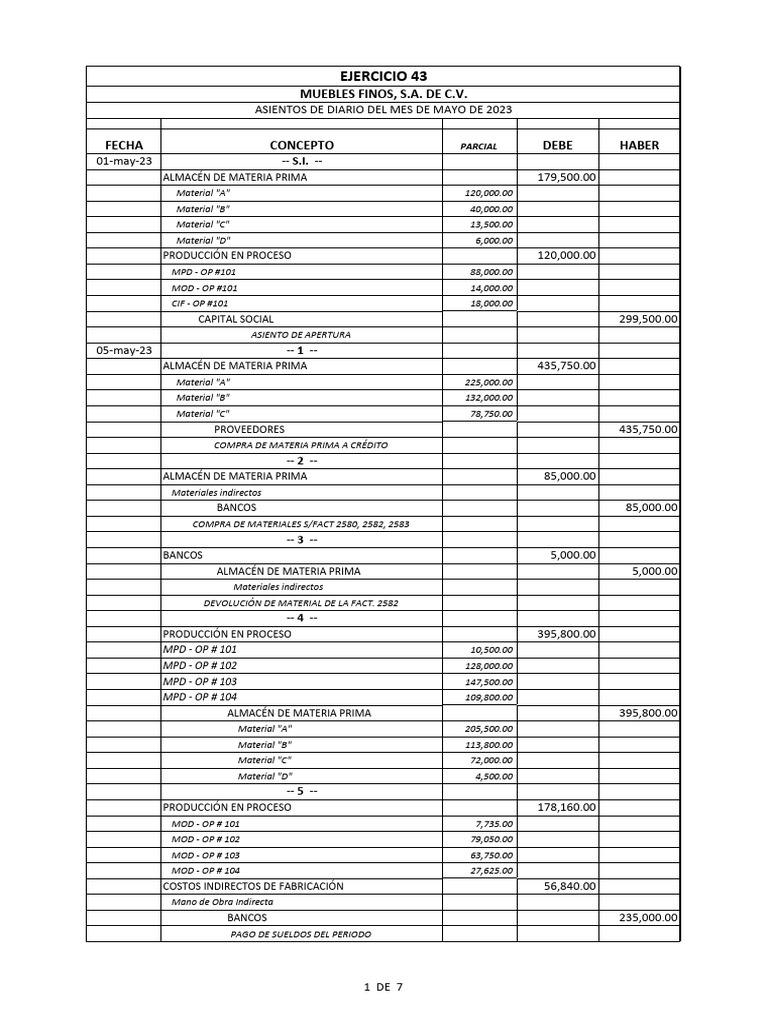 Ejercicio 43 - Muebles Finos - Solución | PDF | Cantidad | Naturaleza