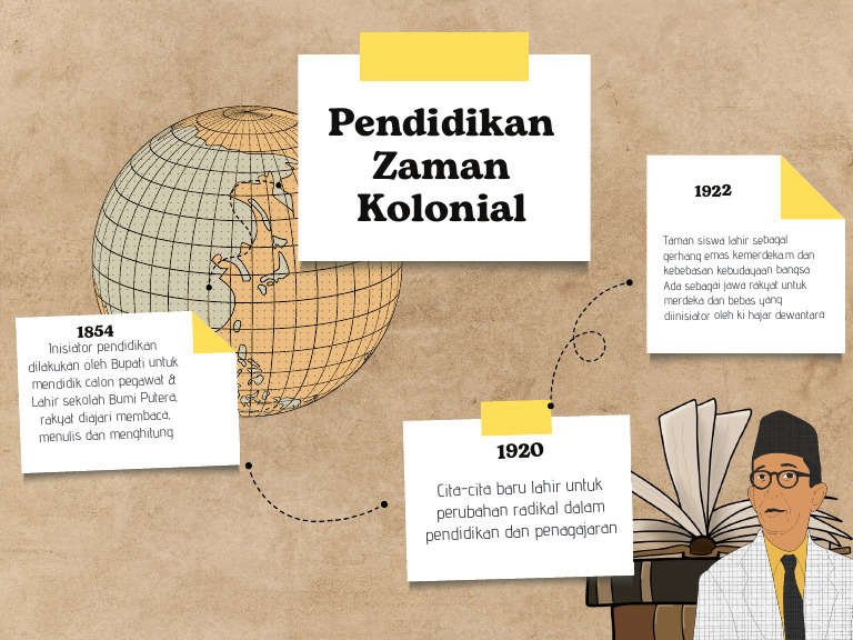 Brown Scrapbook Mind Map Graph - 20231011 - 211933 - 0000 | PDF