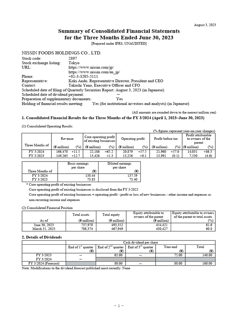 1q Financial Statement | PDF