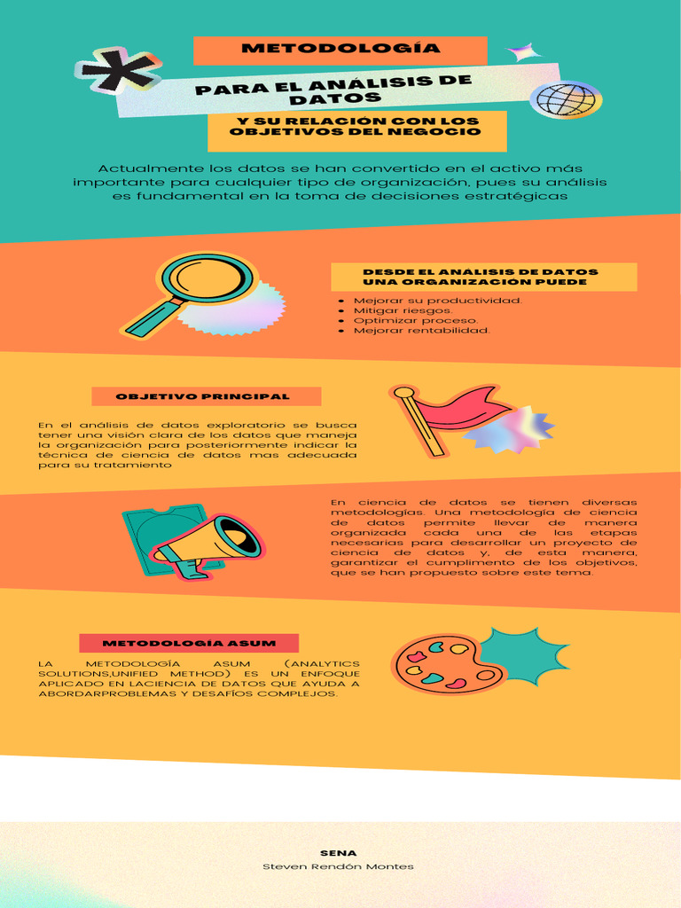 Infografía Metodologías para El Análisis de Datos y Su Relación Con Los Objetivos Del Negocio ...