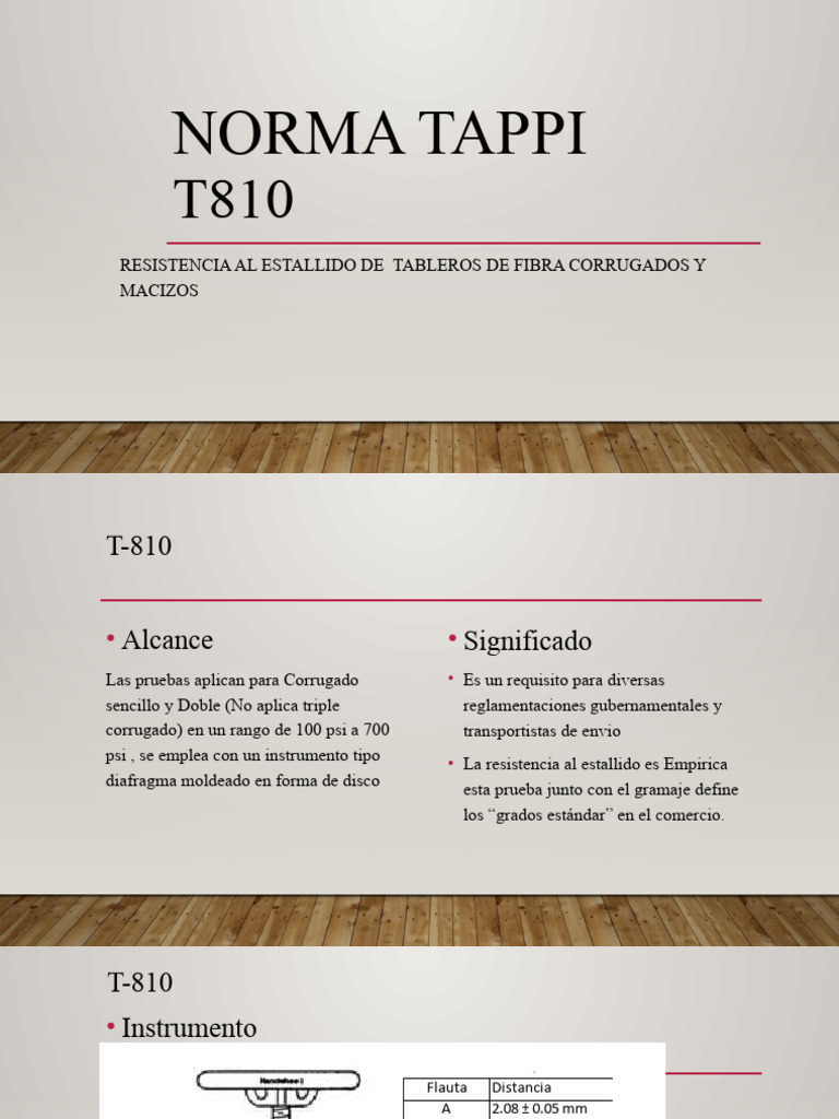 Norma TAPPI T810: Resistencia Corrugado | PDF | Ciencia y matemáticas