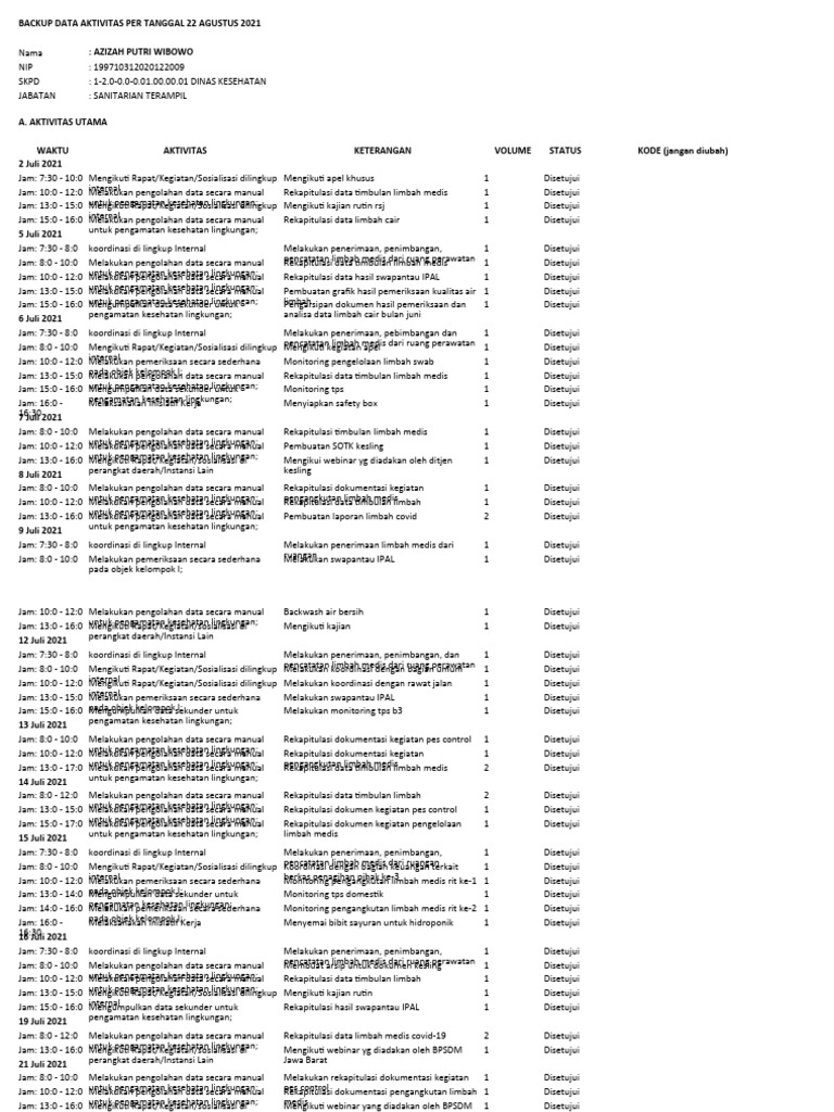 Backup Aktivitas TRK 199710312020122009 - Bulan Juli | PDF