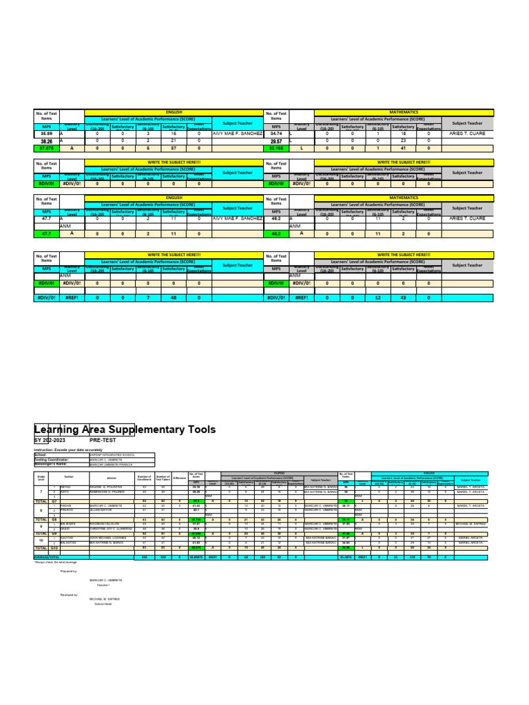 Dapdap Is Pre Assessment Sy2022 2023 | PDF