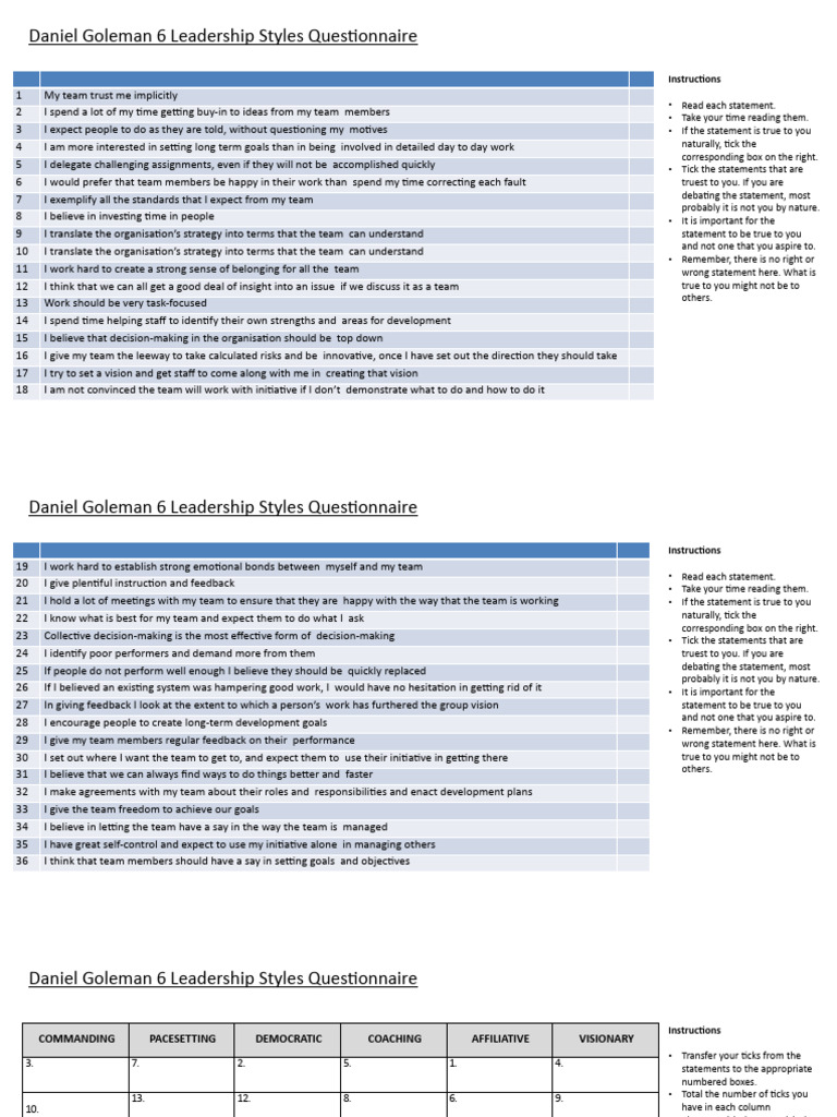 Leadership Styles Questionnaire LANDSCAPE | PDF | Social Psychology ...