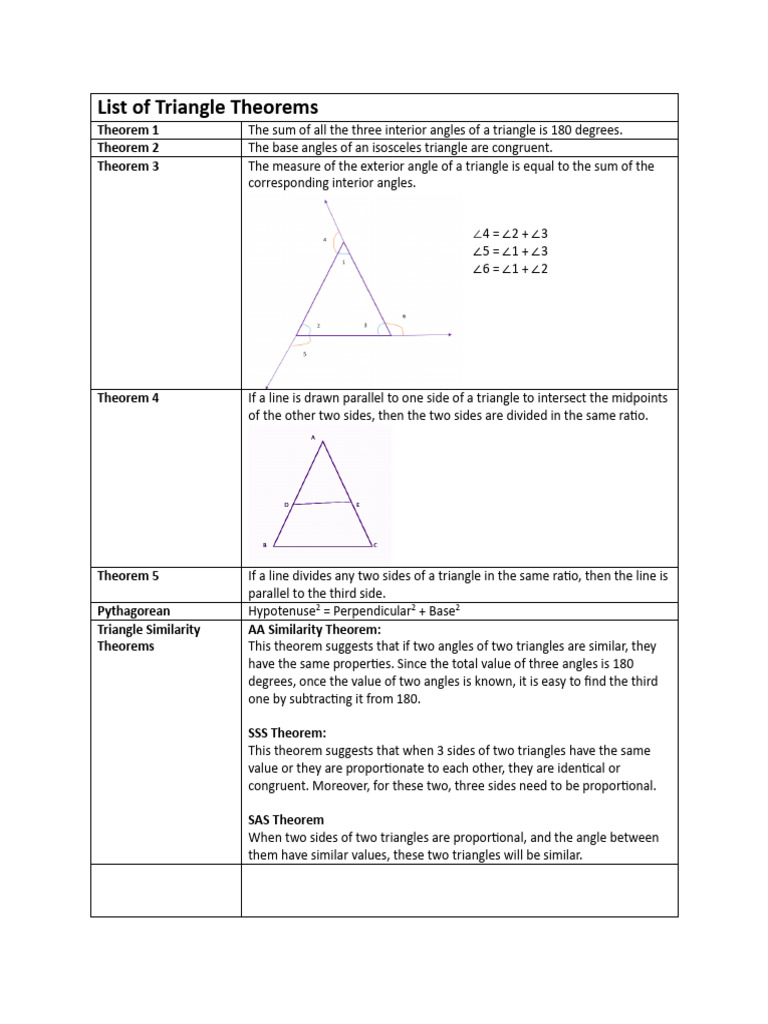 Comprehensive Triangle Theorems List | PDF