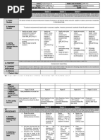 Sample Module Layout | PDF | Career & Growth | Business