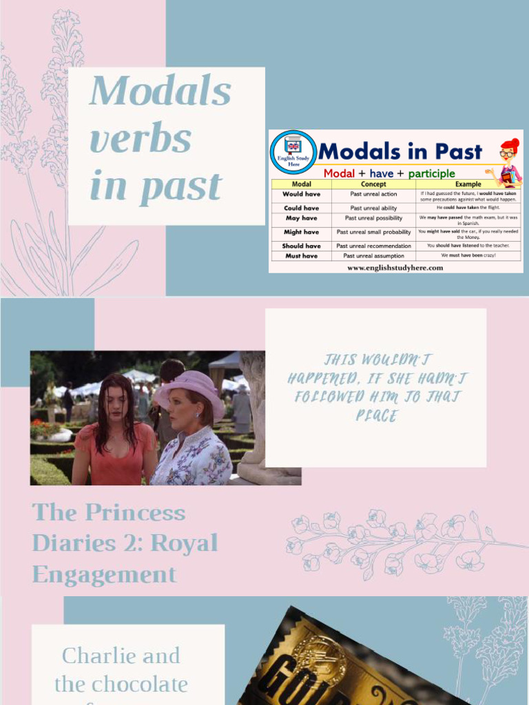 Modals Verbs in Past | PDF