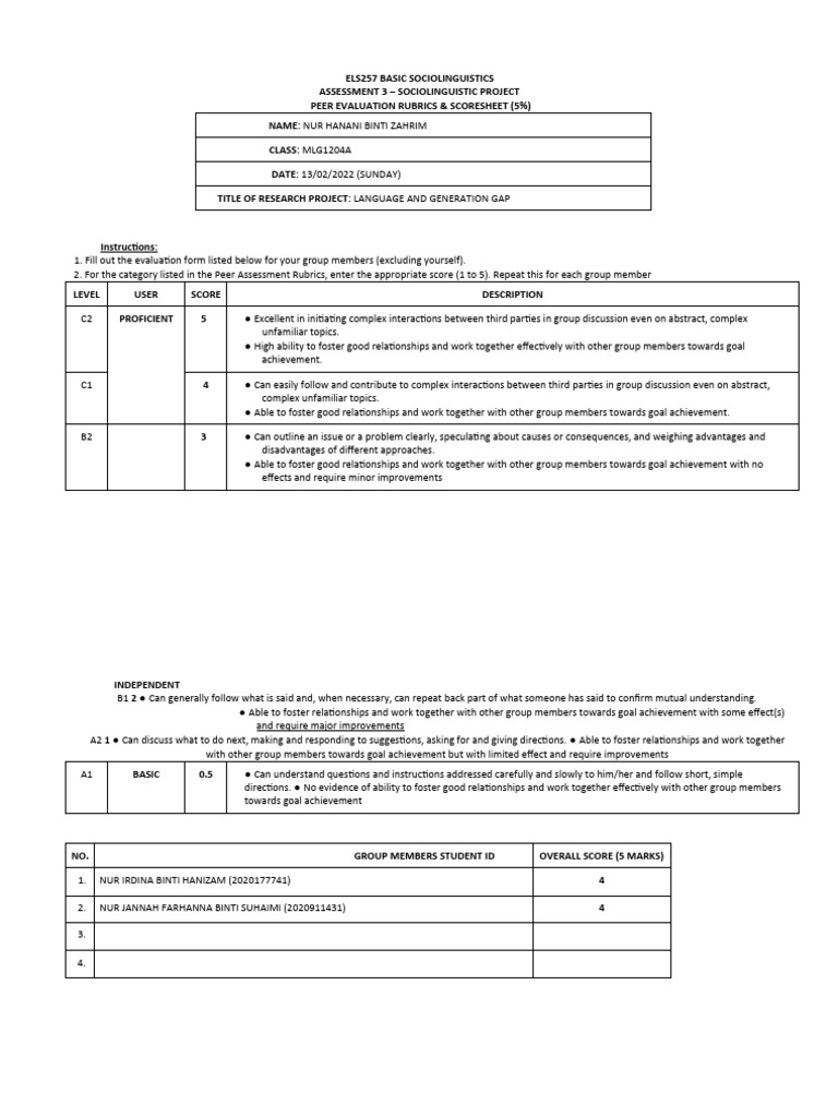 ELS257 Sociolinguistic Project Peer Review Scoresheet | PDF