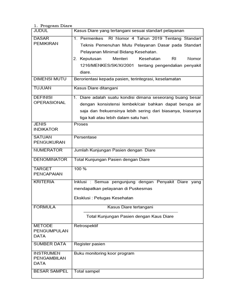 Indikator Program Diare | PDF