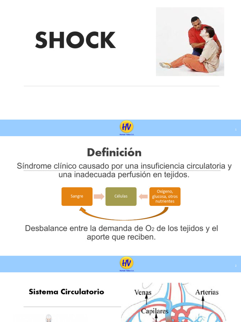 Shock 2023 | PDF | Choque (circulatorio) | Corazón