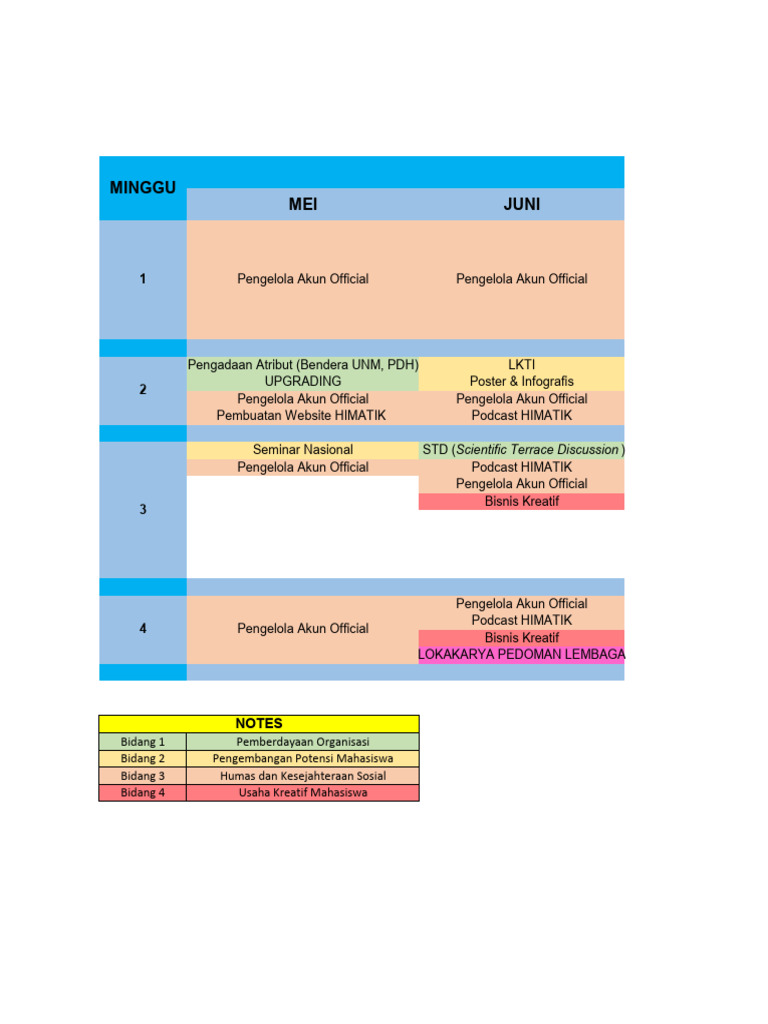 Timeline Proker Simpel | PDF