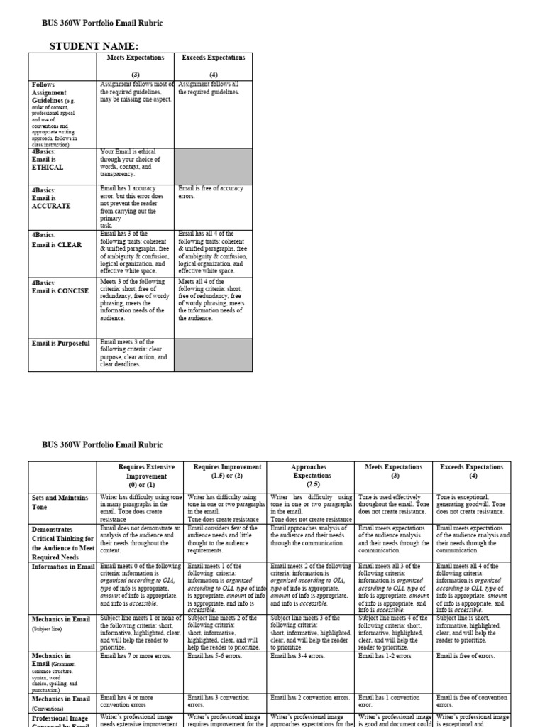 Expectation Rubric | PDF | Ambiguity | Syntax