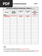 Weekly Kitchen Inspection Checklist | PDF | Kitchen | Home