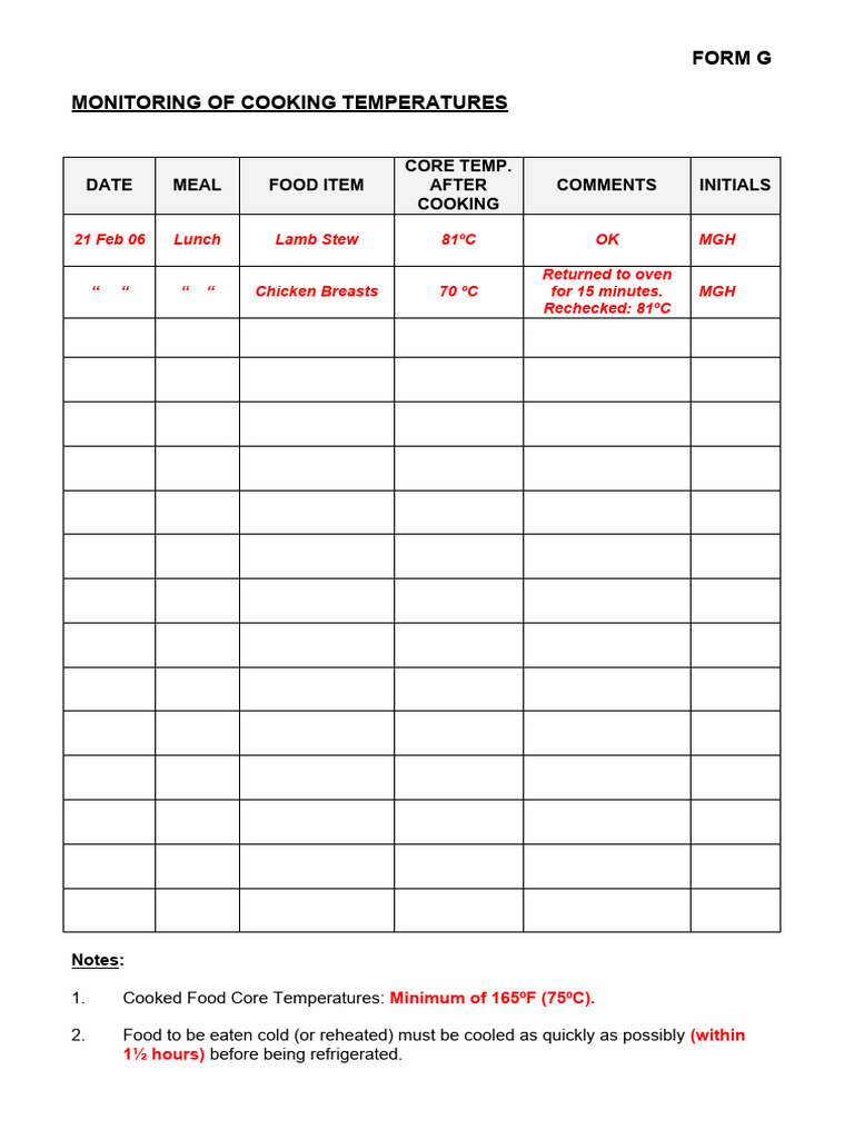 Form G Cooking Temps | PDF
