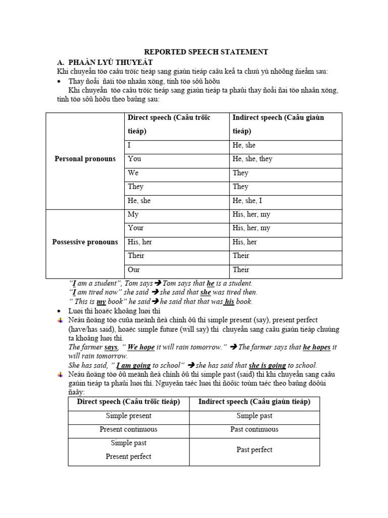 Reported Speech Statement | PDF