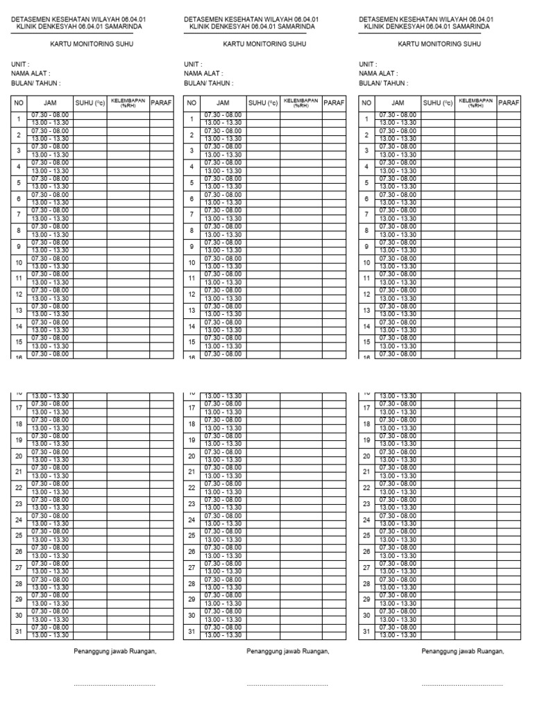 Kartu Monitoring Suhu | PDF