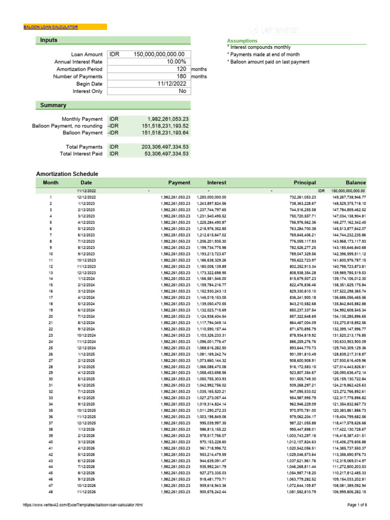 Balloon Loan Calculator | PDF