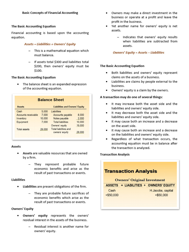 Basic Concepts of Financial Accounting | PDF | Equity (Finance ...