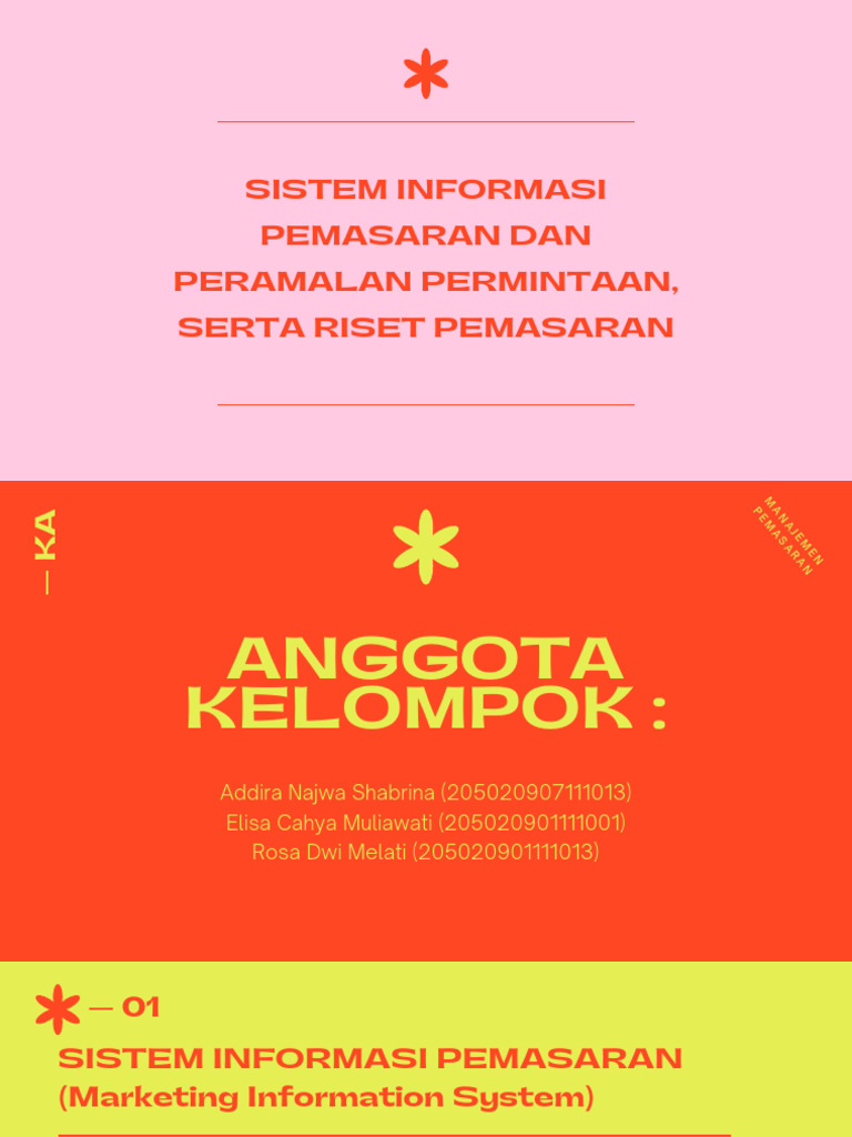 Sistem Informasi Pemasaran Dan Peramalan Permintaan, Serta Riset ...