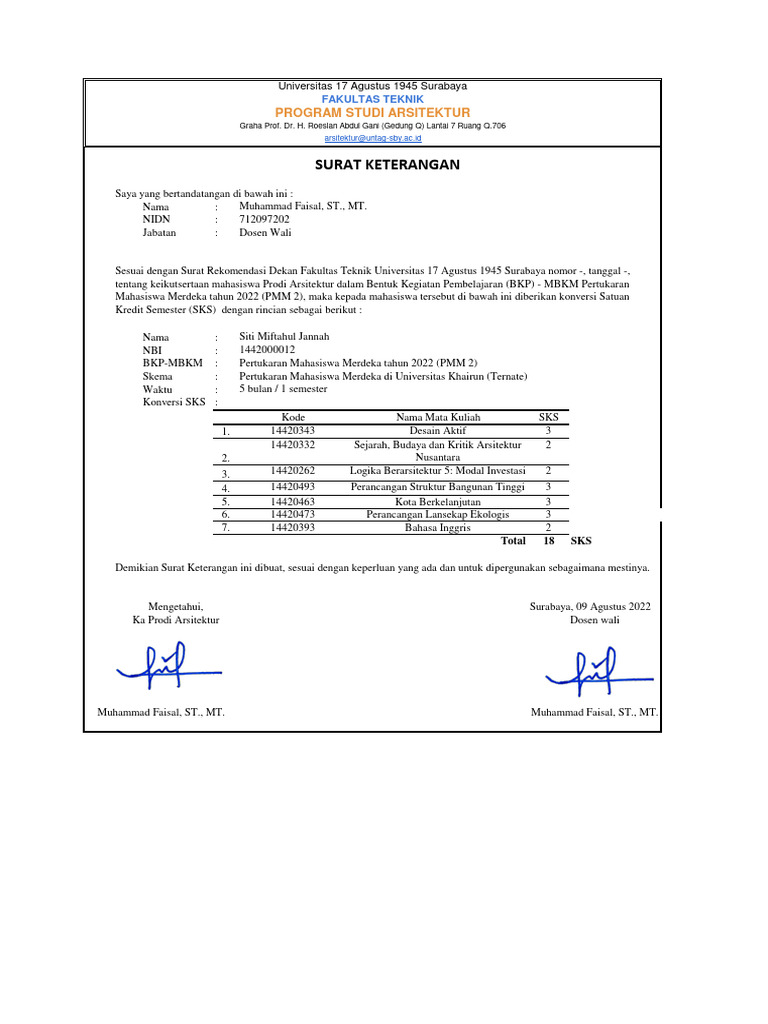 1442000012 - Siti Miftahul Jannah - Surat Keterangan Mbkm Dosen Wali | PDF