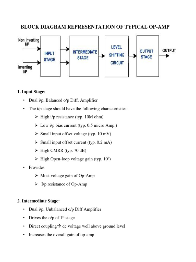 Block Diagram Representation of Typical Op-Amp: 1. Input Stage | PDF | Operational Amplifier ...