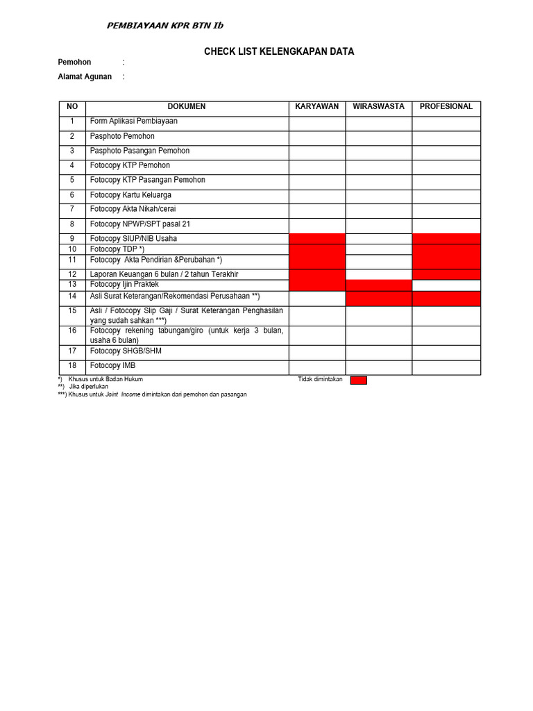 CHECKLIST PERSYARATAN KPR BTN Ib | PDF | Bisnis | Hukum