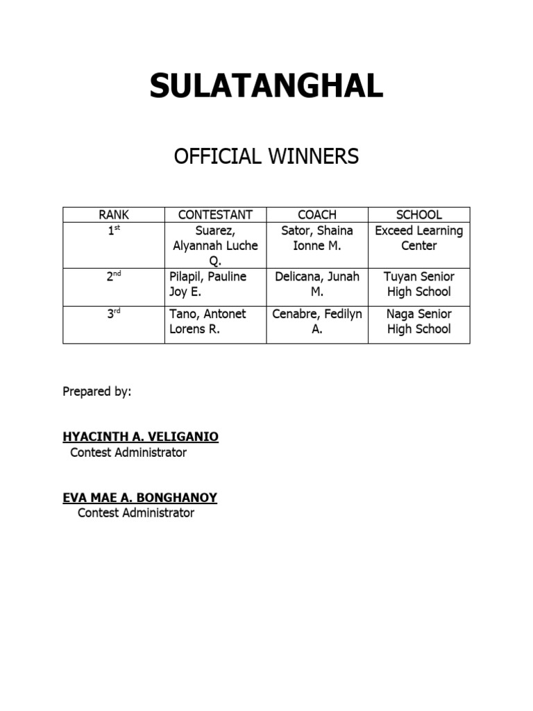 SULATANGHAL | PDF
