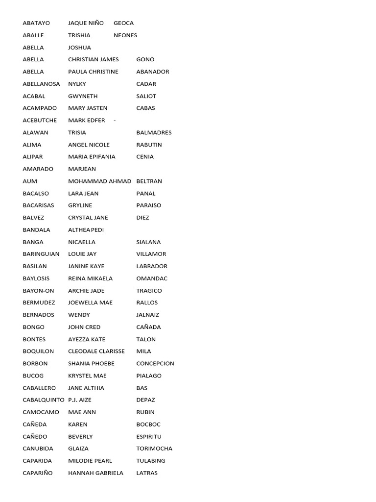 List of Names and Personal Details | PDF