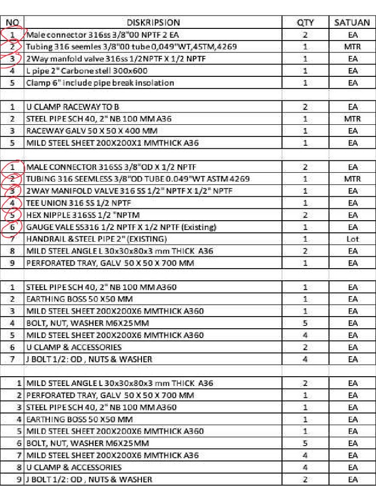 Breakdown Material Fabrikasi Support Transmitter | PDF