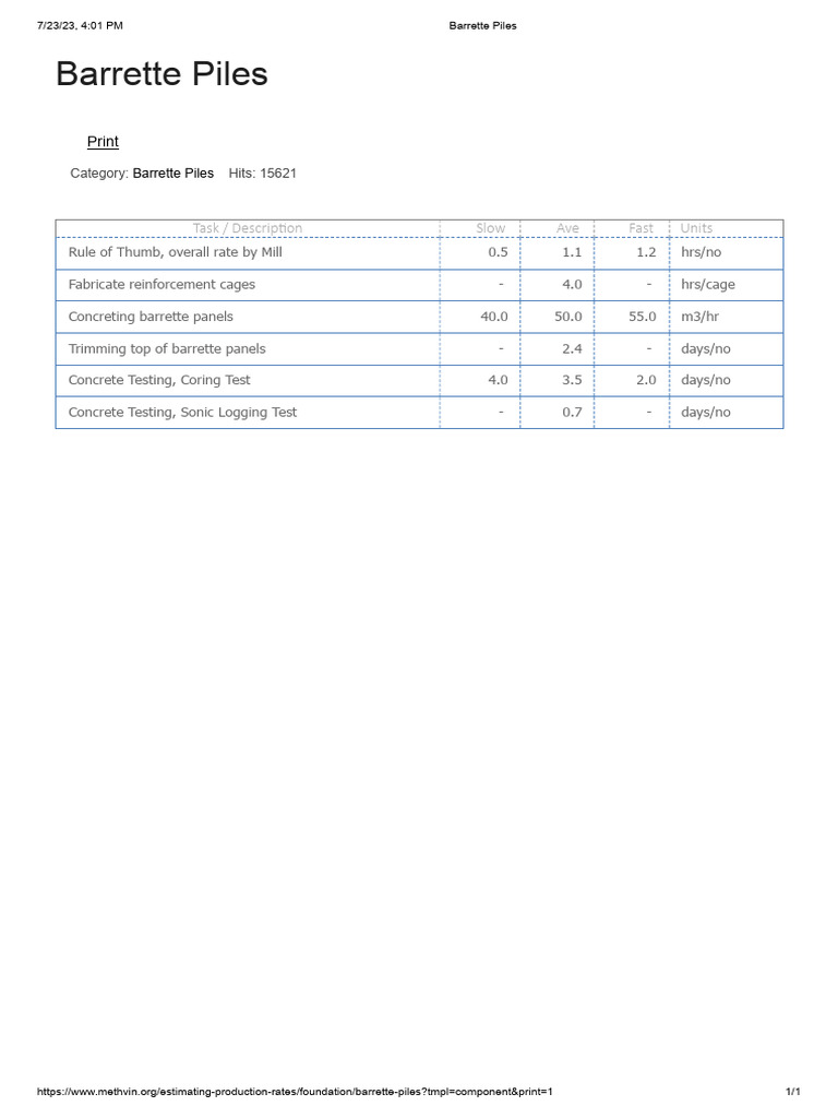 Barrette Piles | PDF