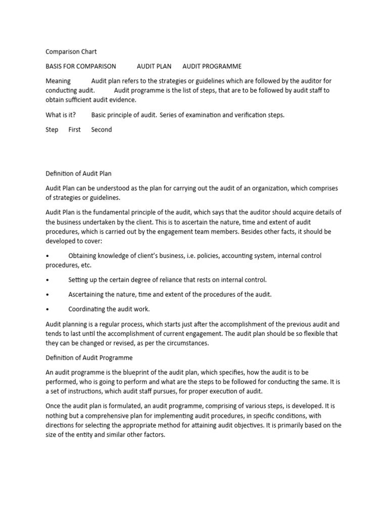 Comparison Chart | PDF | Audit | Business Economics