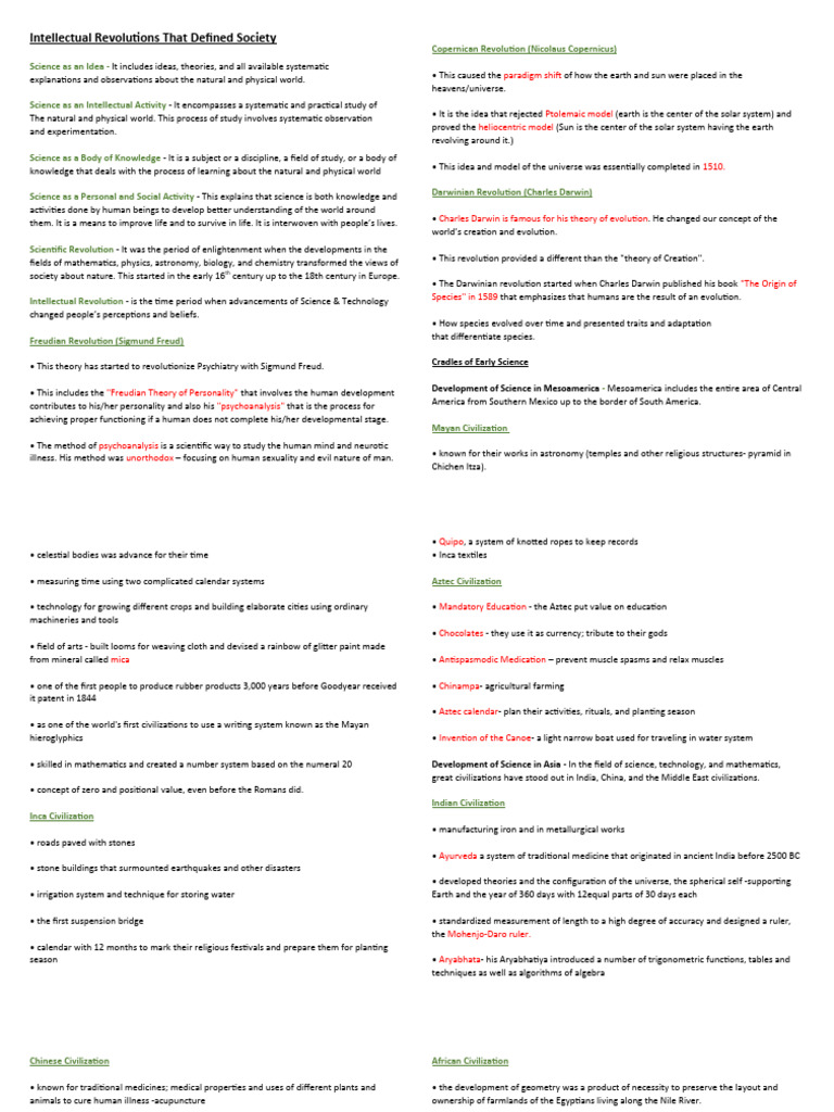 Gec 7 Pointers Final Exam (1ST Sem) | PDF