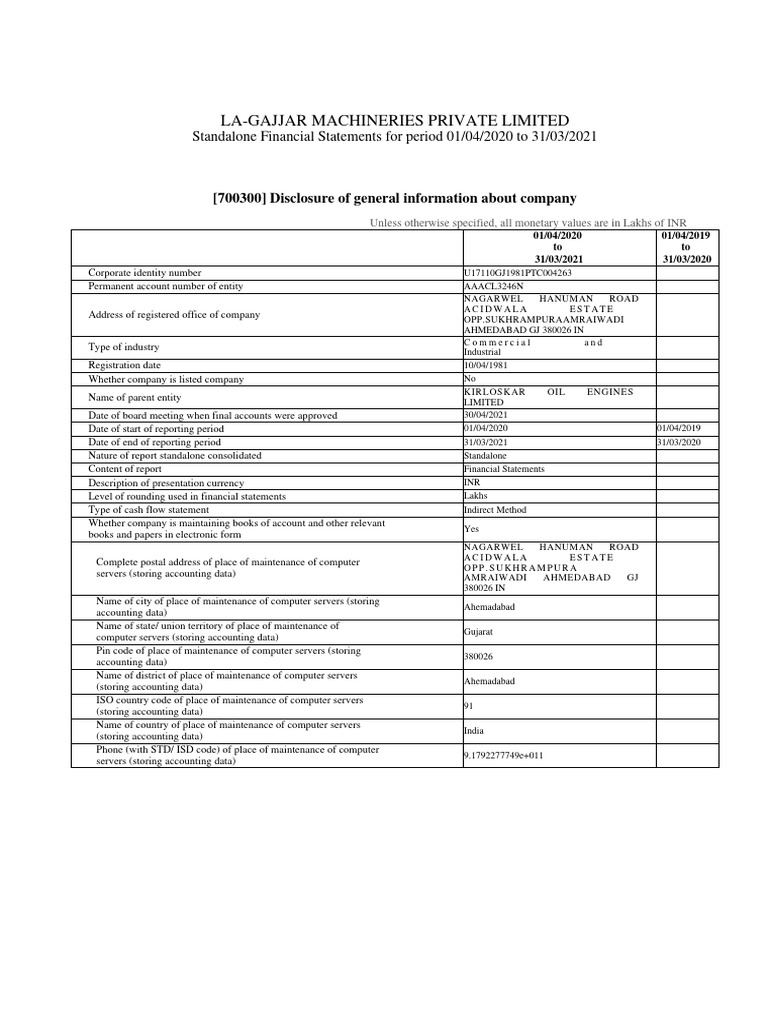 Financial Report for Stakeholders | PDF | Income Statement | Business
