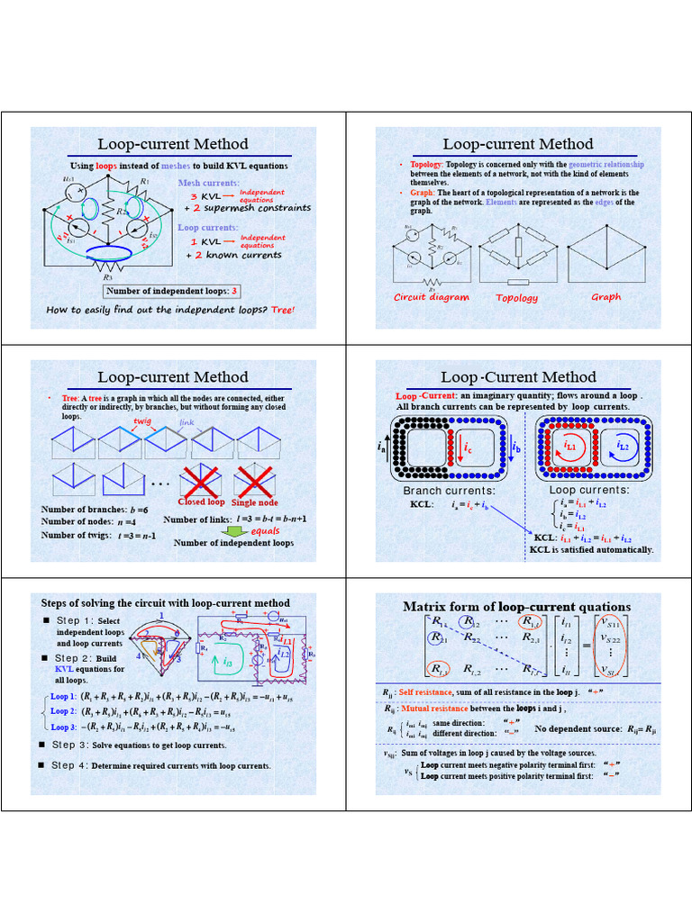 Part 2 Resistive Circuit Luoguomin Unit2 6psc | PDF | Electrical Network | Electronic Engineering