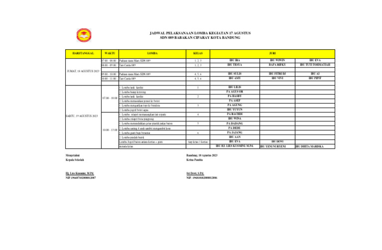 Pelaksanaan 17an 2 | PDF
