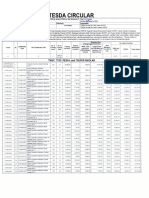 TESDA Promulgated Assessment Fees 2022 | PDF | Heavy Equipment